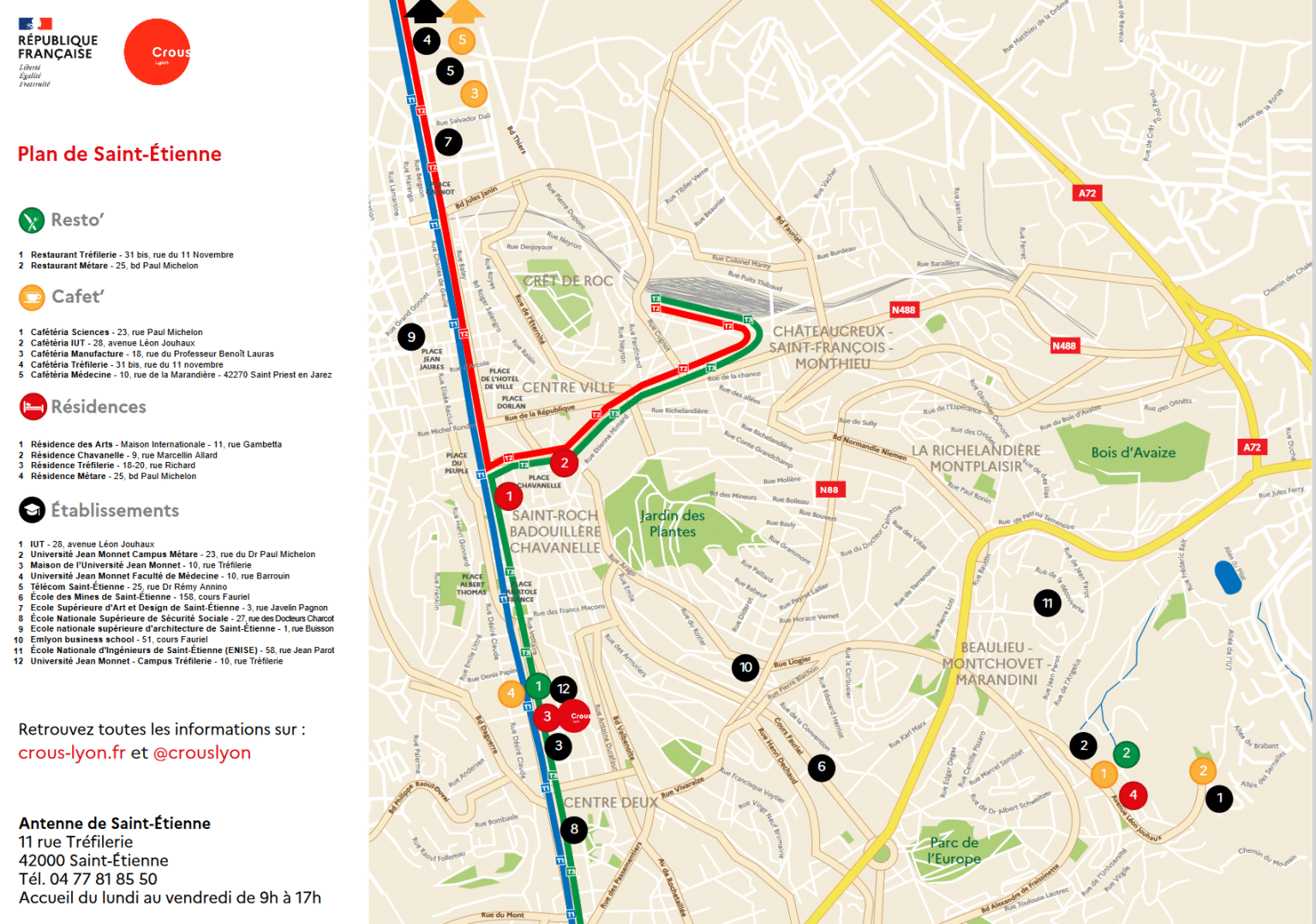 Rentrée 2025 – Mode d’emploi - Crous Lyon